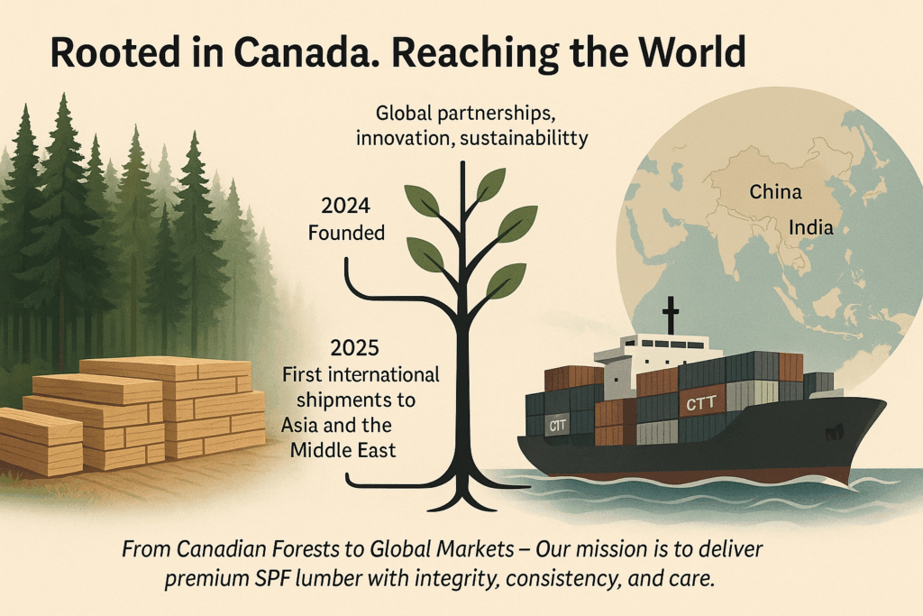 Canadian Timber Trading – Exporting Canadian Lumber